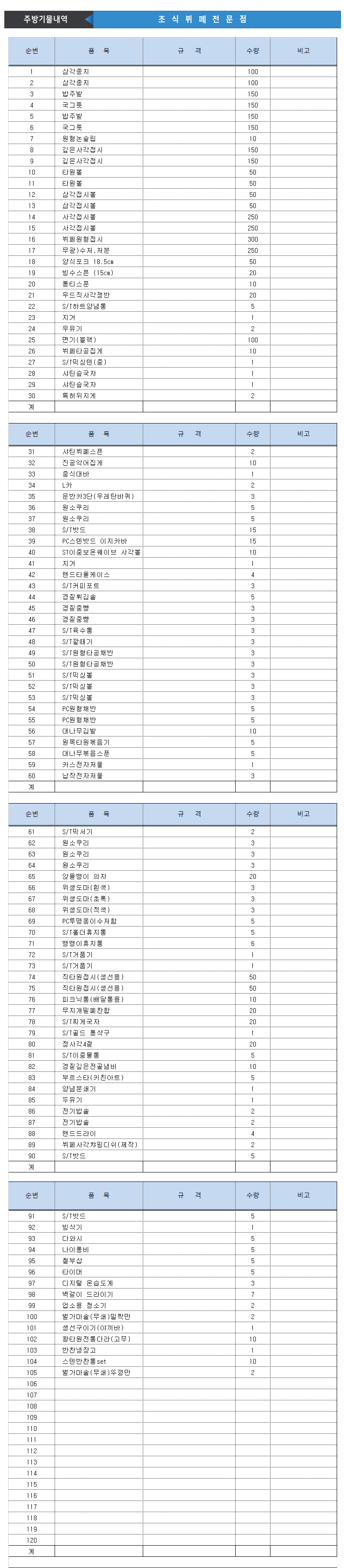 업소용주방용품 전문 주방뱅크